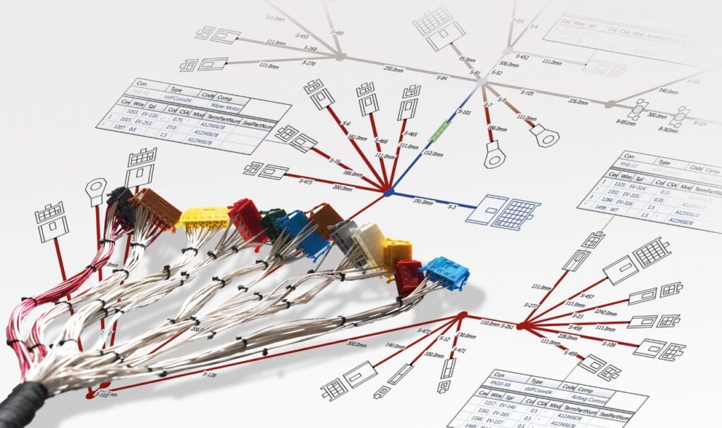 Solutions – a3 wiring solutions